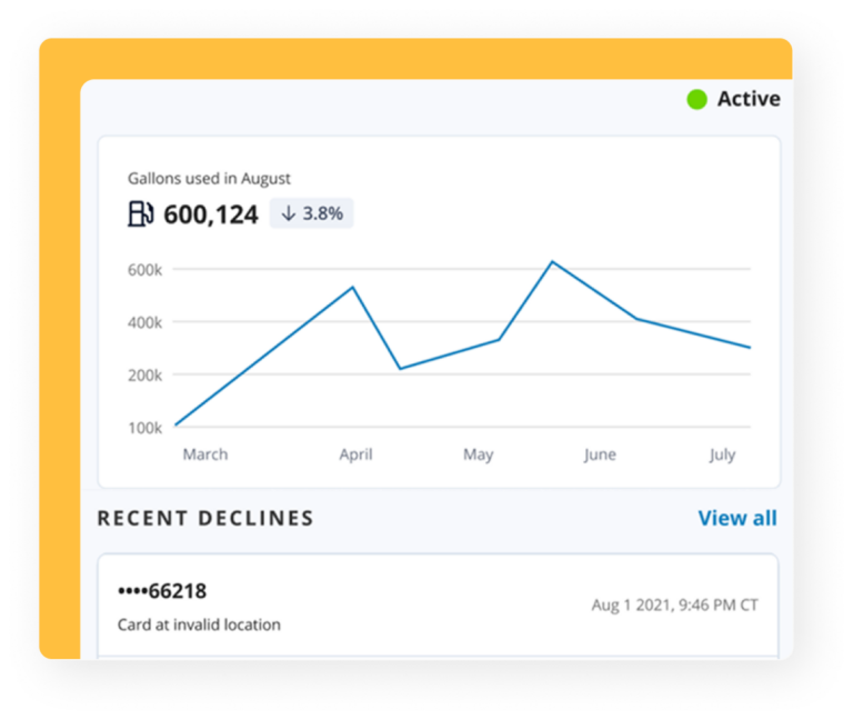 The WEX Fleet Fuel Card offers Deeper Discounts and Better Security